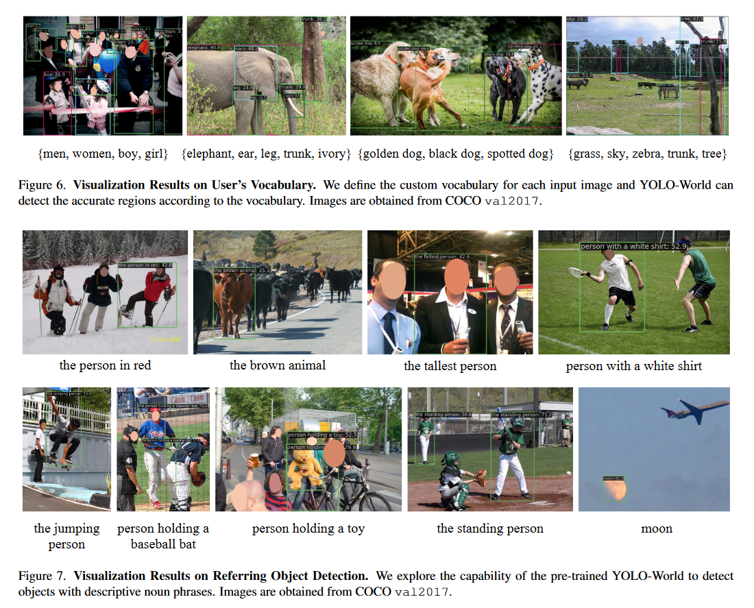 [論文読み] 高速なOpen Vocabulary 物体検出 YOLO-World: Real-Time Open-Vocabulary ...